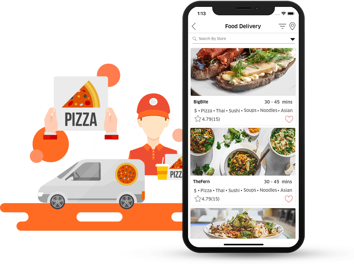Pizza Ordering System Start Your Pizzeria’s Business Online